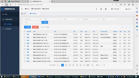 计算机毕业设计django hadoop scrapy租房推荐系统 租房大屏可视化 租房爬虫 hadoop spark 58同城租房爬虫 房源