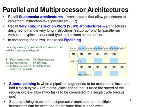Parallel And Multiprocessor Architectures Ppt Download