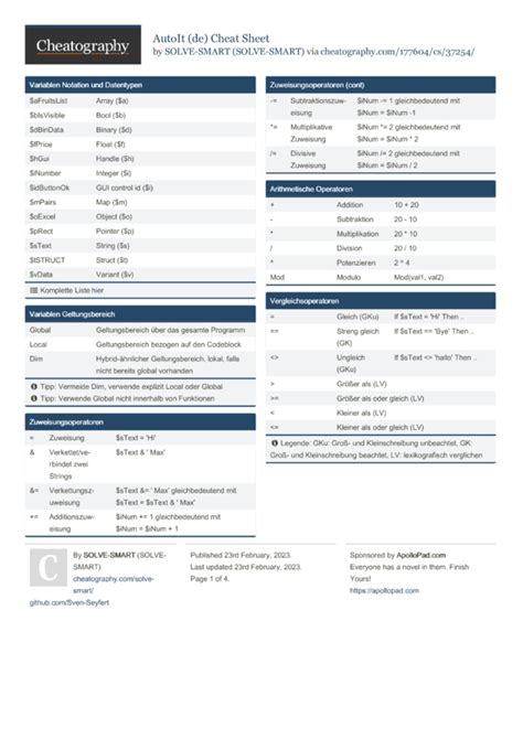 Autoit De Cheat Sheet By Solve Smart Download Free From Cheatography