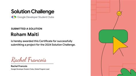 Roham Maiti On Linkedin Connections Teamwork
