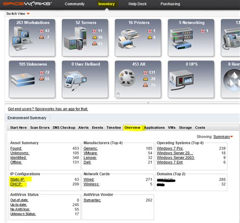 Features Removed From New Version Of Spiceworks Spiceworks Support Spiceworks Community