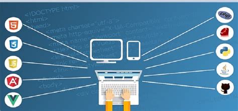 What To Look For In A Great Shared Hosting Plan