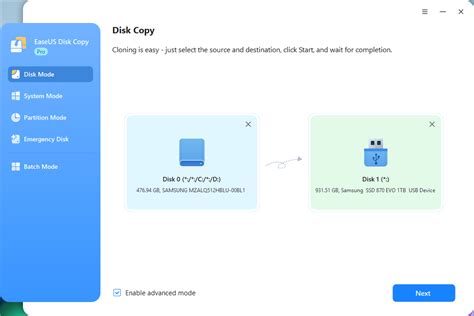 How To Clone Hard Drive With Bootable Usb Step By Step Guide