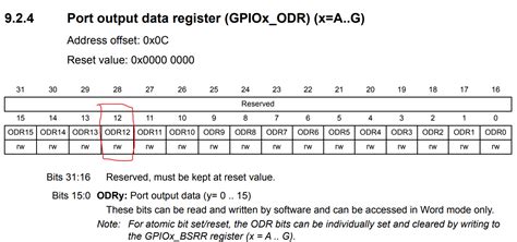 Gpio Configurations — Deslab Stm32 Training Documentation