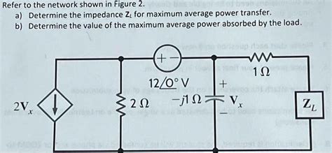 Solved Refer To The Network Shown In Figure 2 A Determine The