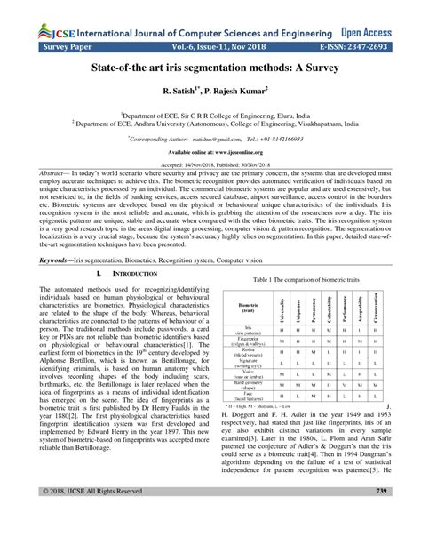 Pdf State Of The Art Iris Segmentation Methods A Survey