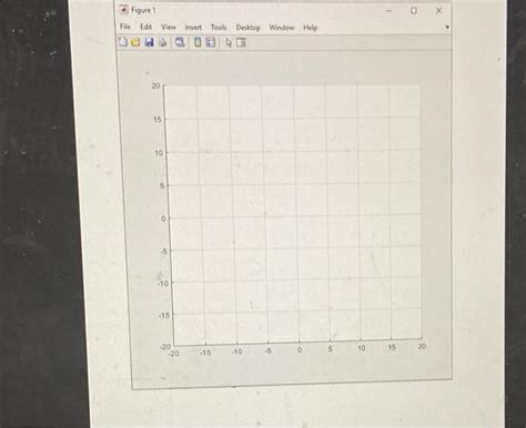 E Write Out The Output To The Screen And Sketch Chegg