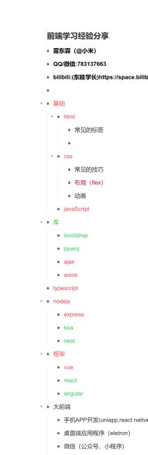免费思维笔记免费思维笔记模板processon思维导图流程图