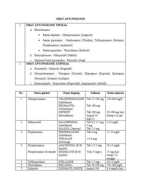 Obat Anti Psikosis Pdf
