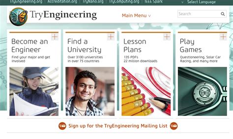 Blog Archives Stem Toolkit