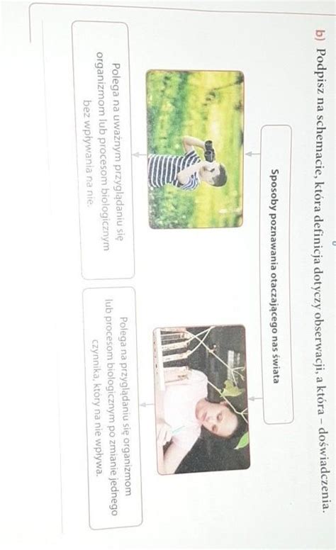 b Podpisz na schemacie która definicja dotyczy obserwacji a która