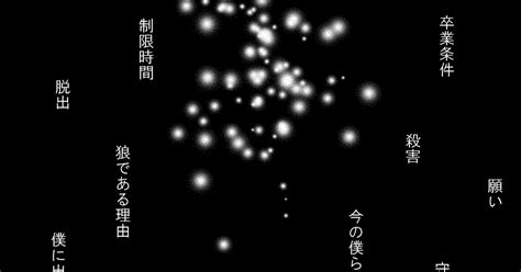 C】 【c】κ Piscium【卒業試験】 赤音のマンガ 【c】卒業試験 【c】交流 【c】校舎d棟1階 Pixiv