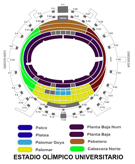 Estadio Olímpico Universitario Seating Chart With Seat Numbers 2026