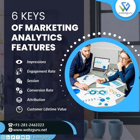 Boost Your Marketing With Webzgurus Marketing Analytics Hare Dash