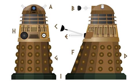 Inside Out Dalek In Pieces Daleks Amino