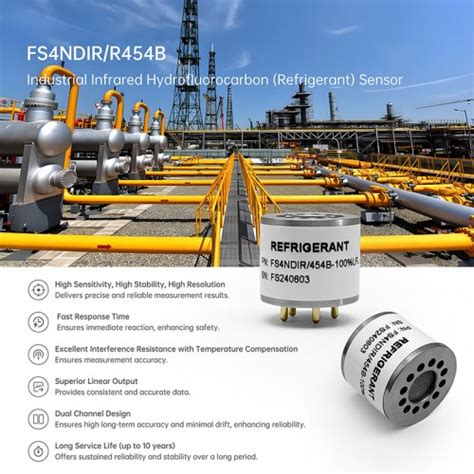 Refrigerant Detector Sensor