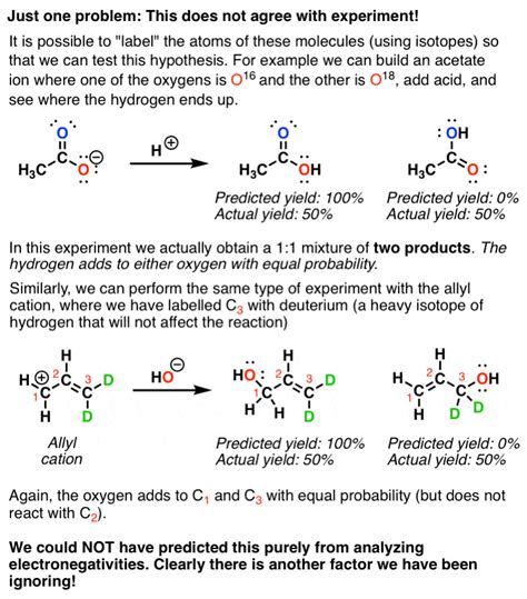 Intro To Resonance In Organic Chemistry Master Organic Chemistry