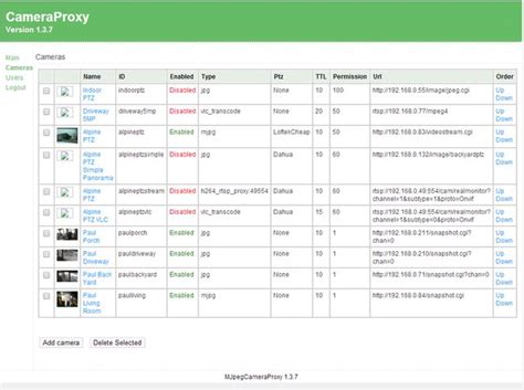 Camera Proxy Application To Unify And Secure Your Ip Camera Live