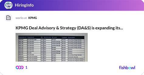 Kpmg Deal Advisory And Strategy Daands Is Expanding Fishbowl