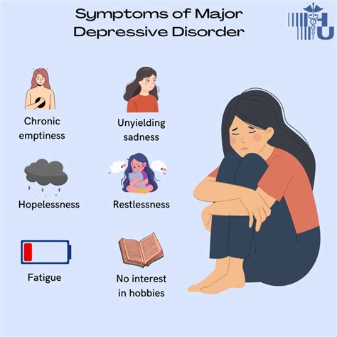 What Are The Major Depressive Disorder Symptoms