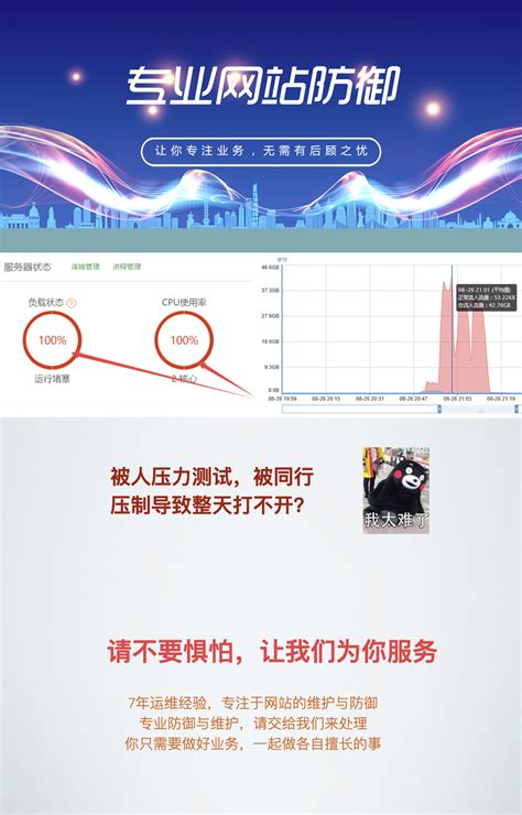香港cdn 高防cdn 内容分发网络 香港云，全球领先的cn2网络服务商