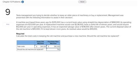 Solved Tesla Management Are Trying To Decide Whether To Keep