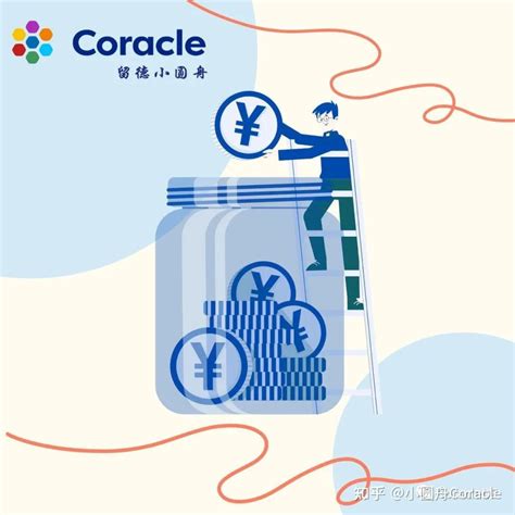 Coracle Prime 套餐 保证金账户 递签险 大学生医疗保险一次全搞定 知乎