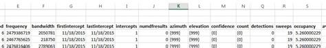 Vba Macro To Count Rows By Passing Column Header At Runime Stack Overflow