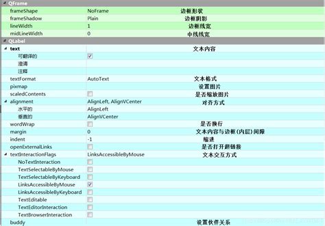 Qlabel的四种显示方式qlabel显示数字 Csdn博客