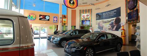 Attitude Performance Added A New Photo Attitude Performance