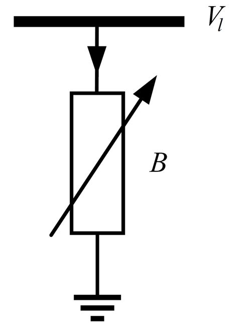 Svc Model A Simplified Svc Structure B Svc Model In The Form Of Download Scientific