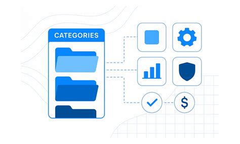 Best Practices For Categorizing And Organizing Your Saas Apps Torii