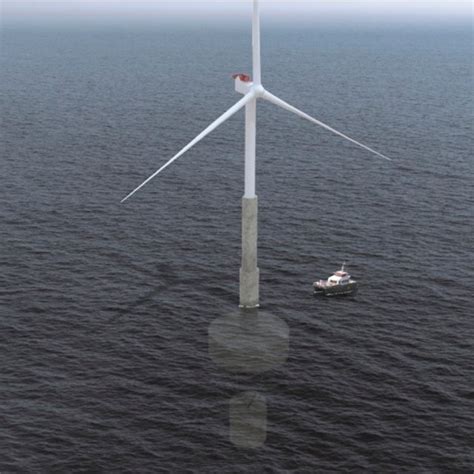 Power Curve Of The Dtu 10mw Wind Turbine Download Scientific Diagram