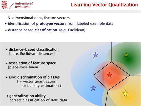 Biomedical Applications Of Prototype Based Ppt Download