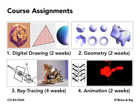 Cs A Lecture Introduction