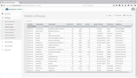 Electronic Components Inventory Spreadsheet Db Excel