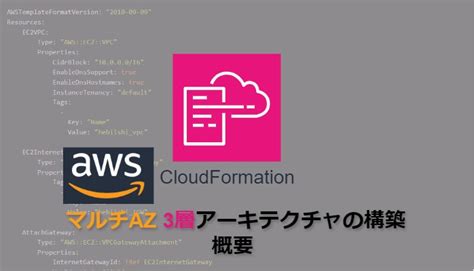 【cloudformation】awsマルチaz3層アーキテクチャの構築 概要 協栄情報ブログ