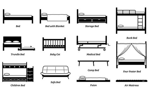 Bed Height Picking The Right Size In 2026