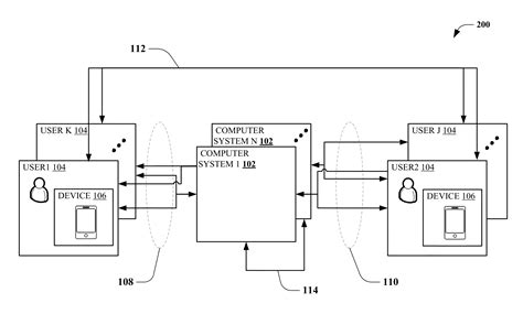 Image Facilitated Password Generation User Authentication And Password