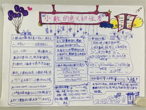 小学四年级下册手数学手抄报20张几塔之家