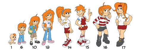 Age Reference Chart Lucy By Cousinted On Deviantart