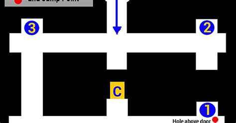 Destiny Kings Fall Raid Golgoroths Cellar Map And Pressure Plate