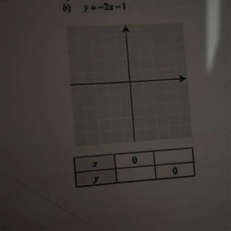 Ayúdenme con mi tarea Brainly lat