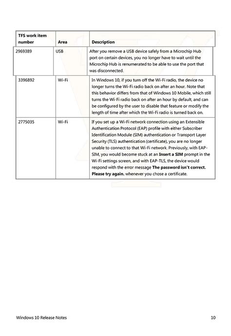 Windows 10 Build 10240 RTM Release Notes Leaked