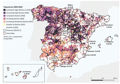 Understanding Population Decline Trajectories In Spain Using Sequence