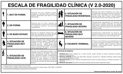 Rodrigo Nieto Onell Posted On Linkedin