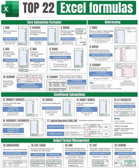 Harkesh Excel Top 22 Formulas Photochallenge Radhekrishna
