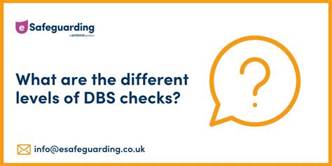 Esafeguarding On Linkedin Confused About The Different Levels Of Dbs