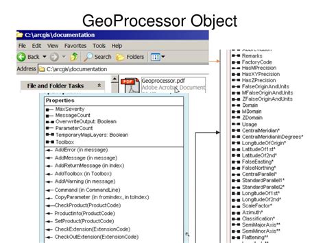 Ppt Module 6 Geoprocessing Scripts Powerpoint Presentation Free