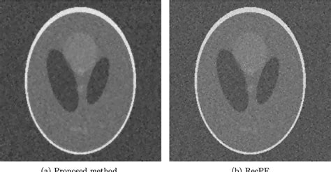 Figure 1 From Removal Of High Density Gaussian Noise In Compressed Sensing Mri Reconstruction
